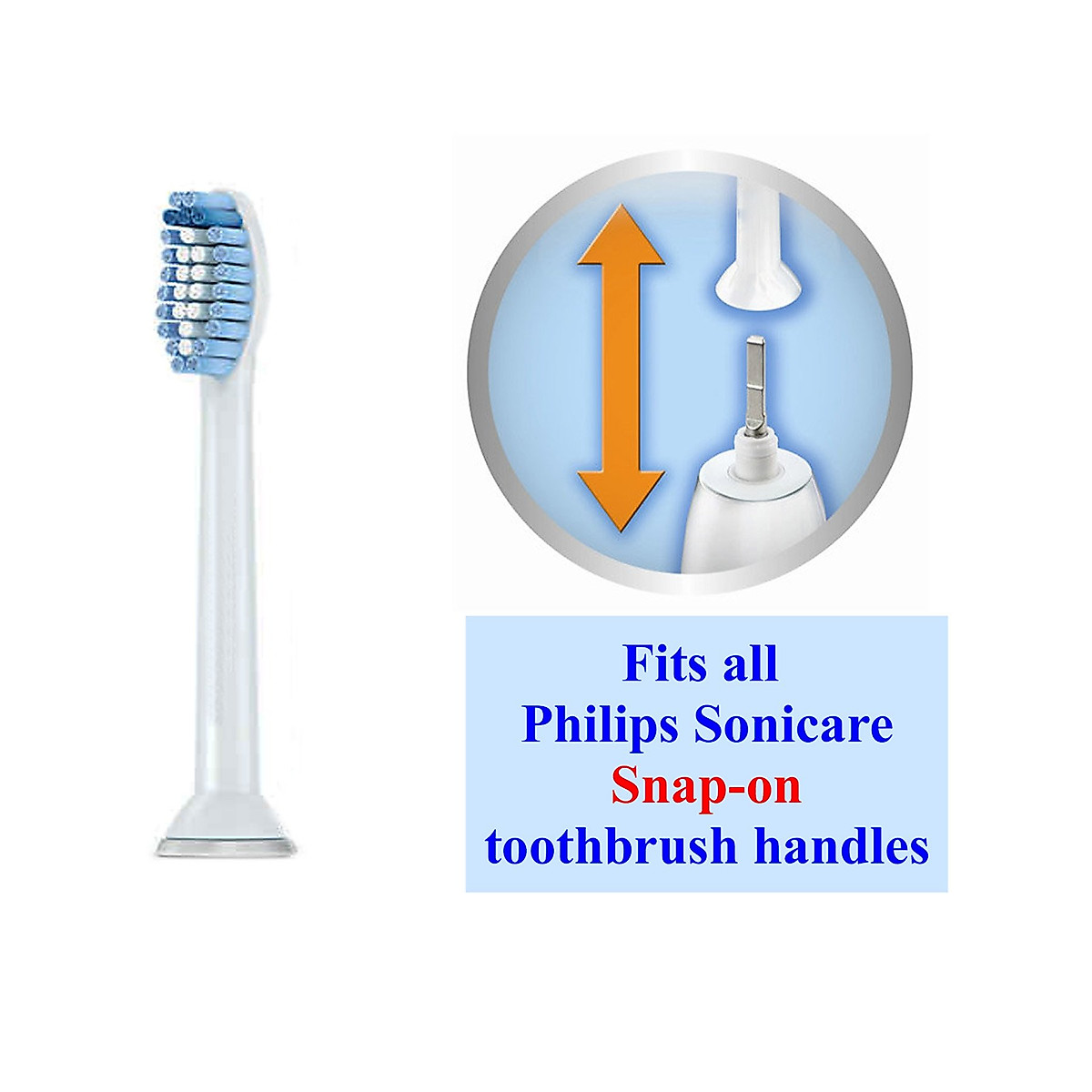 iHealthia Sensitive Replacement Toothbrush Heads Compatible with Philips Sonicare Brush HX6053, 8-Pack, fits Sonicare Plaque Control, Gum Health, Flex Care