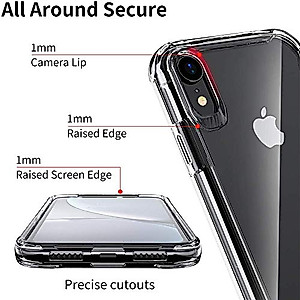 EFFENX Crystal Clear iPhone XR Case, Non-Yellowing Shockproof Protective Phone Case Slim Thin TPU Bumper Cover [Soft Anti-Scratch], 6.1 inch