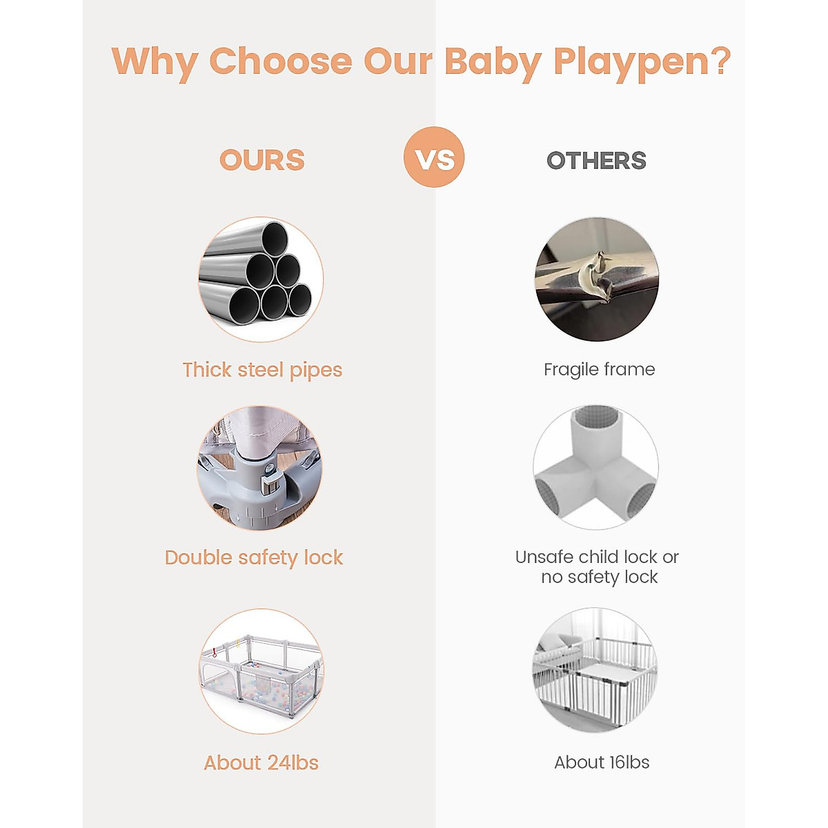 Baby Playpen Playard Foldable, Extra Large Playpen for Babies and Toddlers, Safe Sturdy Baby Fence Play Area with Gate, Removable Bottom, 79 x 59 x 27 Inches, Grey