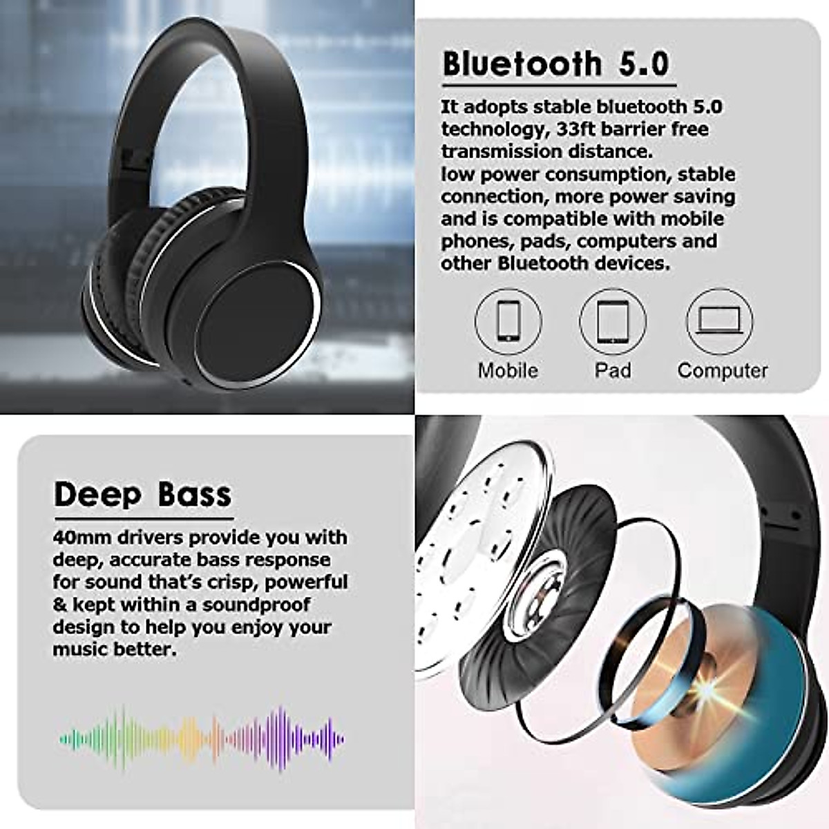 UOWGA Active Noise Cancelling Headphones, Wireless Over-Ear Bluetooth Headphones, Built-in Microphone, Fast Charge 30H Playtime Deep Bass, Memory Foam Ear Cups Foldable, for Work, Travel, Home Black