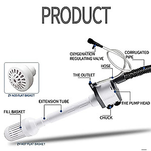 LONDAFISH Aquarium Filter Box, Fish Tank Filter Waterfall Flow Fliter Box, Fountain Pump, High Lift Submersible Water Pump, Hydroponics, Filter Accessories, Filter Media (15W Pump 266GPH(1000L/H))