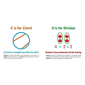 ABCs of Mathematics: Learn About Addition, Equations, and More in this Perfect Primer for Preschool Math (Baby Board Books, Science Gifts for Kids) (Baby University)