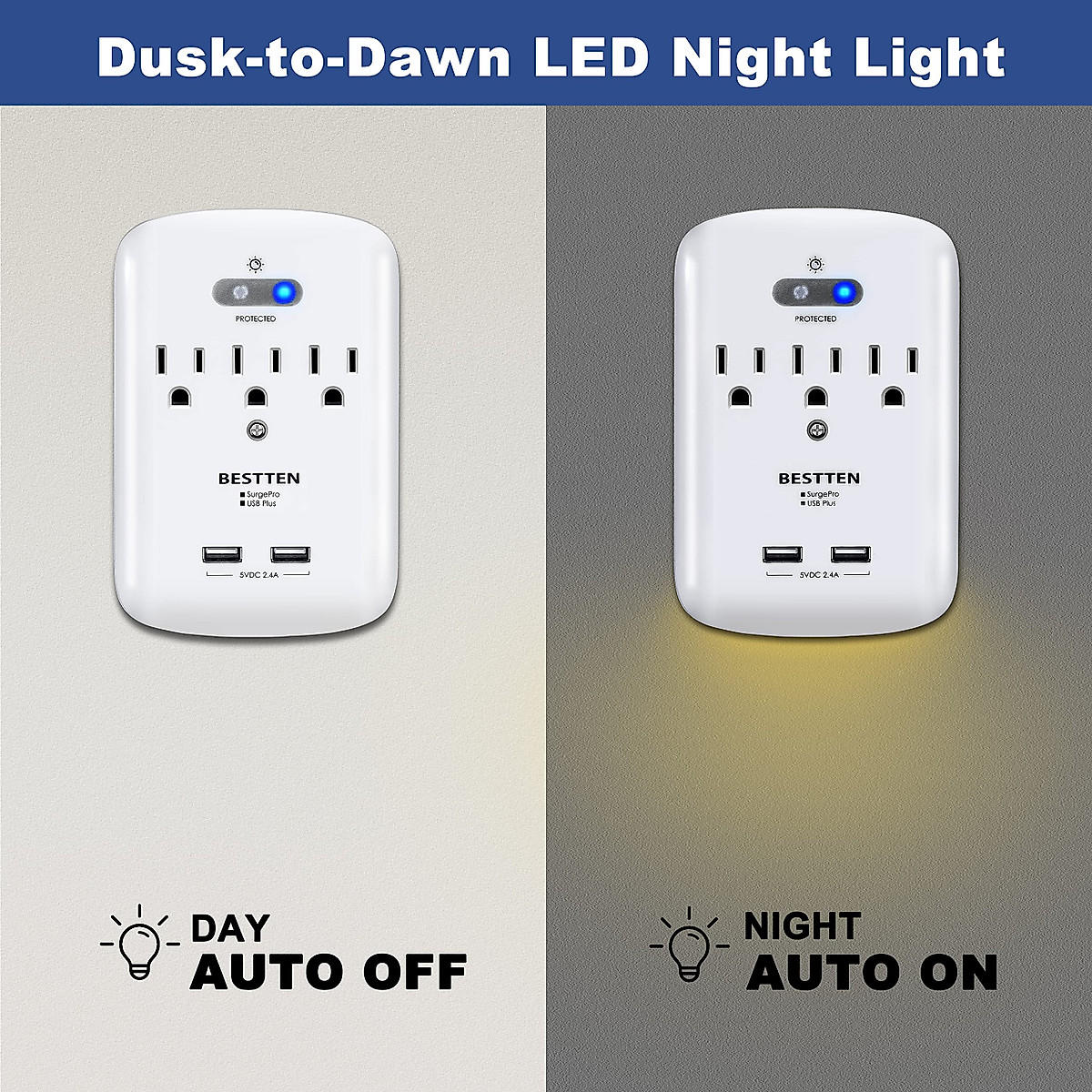 BESTTEN [3 Pack] USB Wall Outlet Surge Protector, 2.4A Dual USB Ports, 3 AC Outlets, 900 Joule Surge Suppression Rating, LED Night Light, ETL Listed