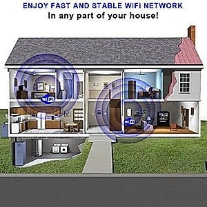 WiFi Extender Signal Booster, The Newest Generation, Wireless Internet Repeater, Long Range Amplifier with Ethernet Port, Access Point