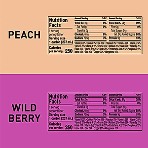 Boost Breeze, 2 Flavor Variety Case, 8 Fl Oz (Pack of 24)