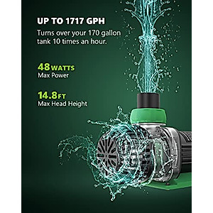 STAYGROW Arctic Series DC-6500 Aquarium Water Pumps, DC 24V 48W 1717 GPH (6500 L/H), Sine Wave Silent Powerful Controllable Submersible or External Return Pump for Fresh/Saltwater/Marine Tank Green