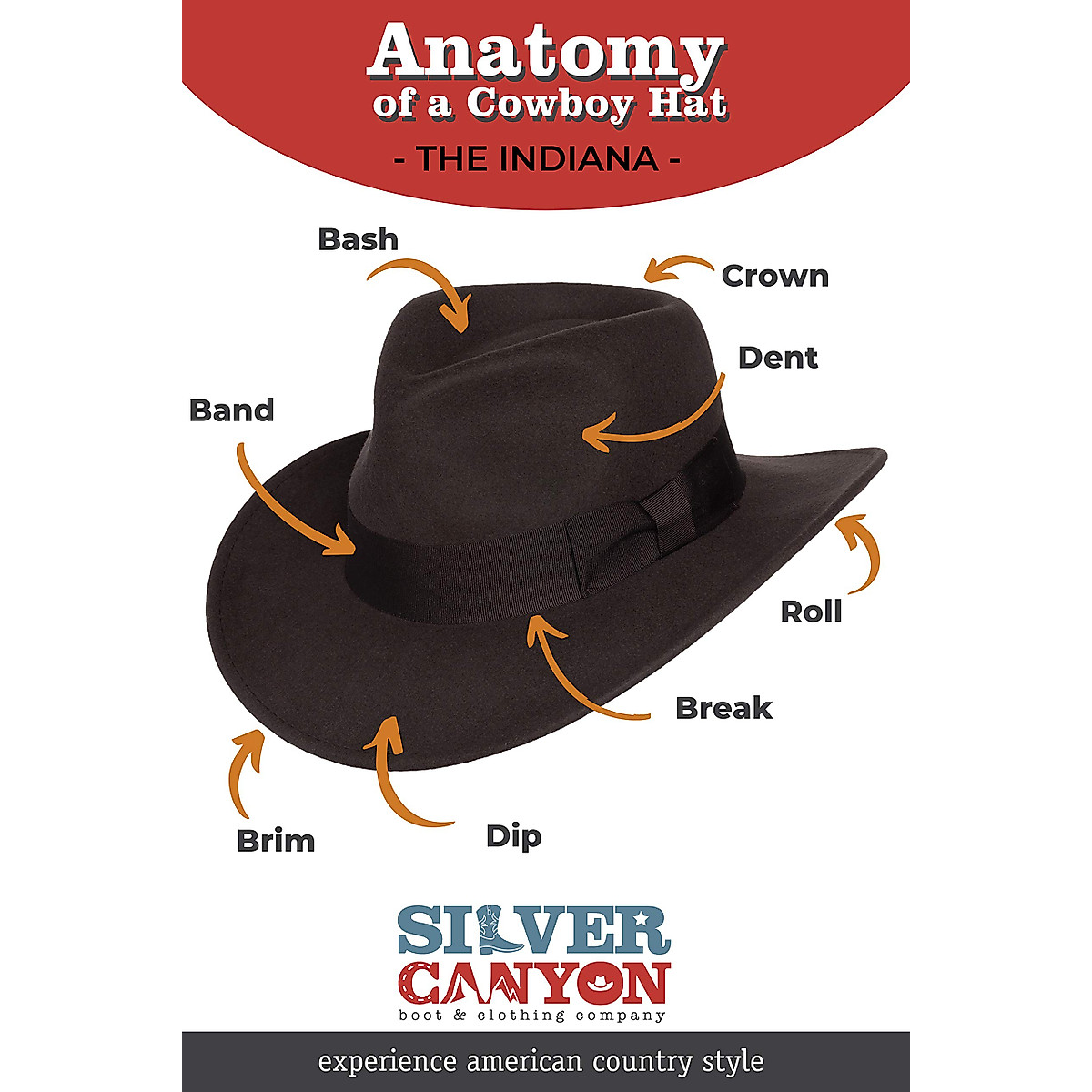 Men's Indiana Outback Fedora Hat Black Crushable Wool Felt by Silver Canyon, Black, Large