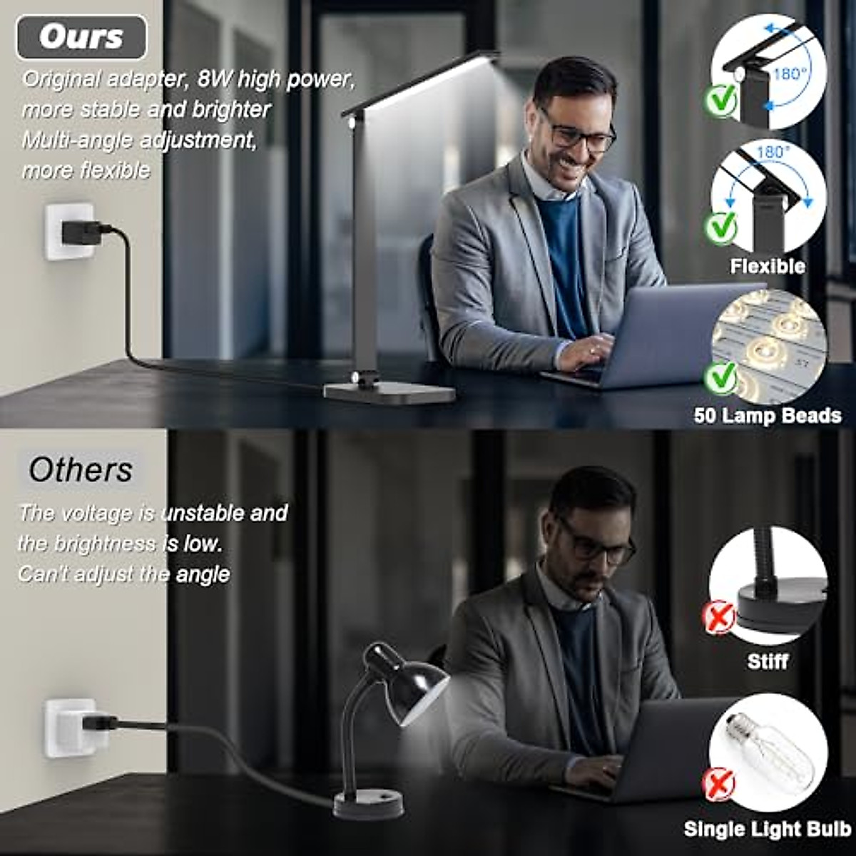 Bright Led Desk Lamp for College Dorm - Foldable Study Desk Light for Home Office, Modern Dorm Study Desk Lamps, 5 Light Mode Dimmable Brightness Eye-Caring Craft Task Lamp Reading Desktop Lamp,Black