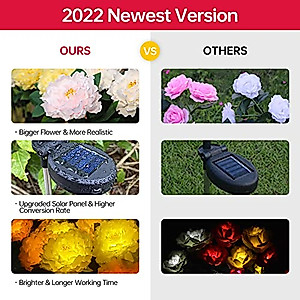 Cmskokm Outdoor Solar Garden Light Yard Decor Garden Decor Solar Flower Lamp Garden Decor Bigger Peony Flower Head Bigger Solar Panel Waterproof Solar Decorative Light for Garden Patio (3 per Box)