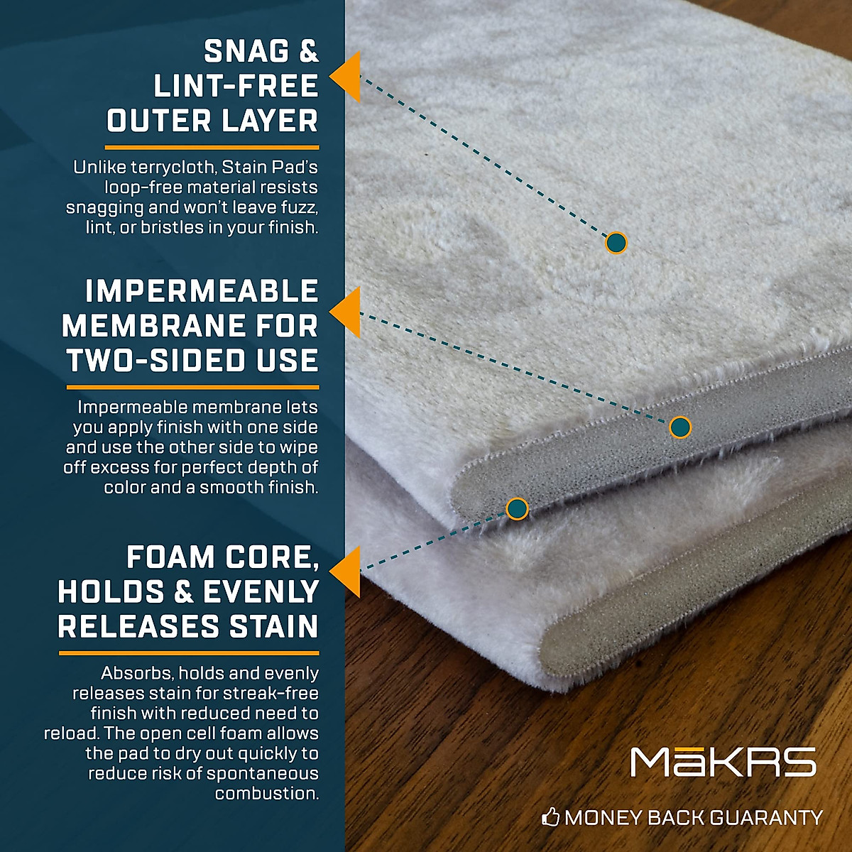 MāKRS Stain Pad, Cut-To-Size Pads 2-Pack Yields 12-16 Applicators, Lint, Snag & Streak-Free Applicator,Brush Like Microfiber Over Foam Core, For Wood Stain and Oil Based Finishes, Professional Results