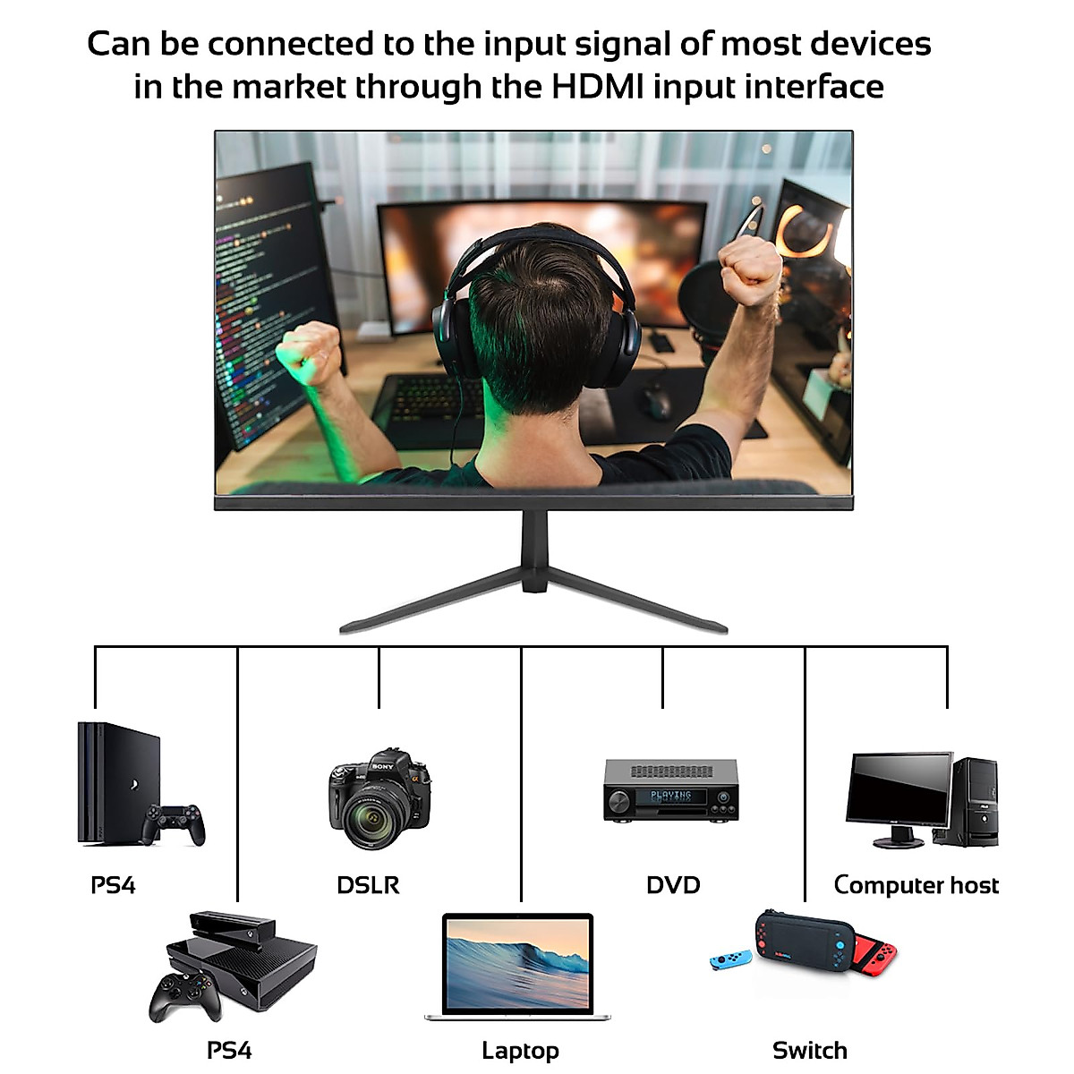 PC Monitor，23.8 Inch LED Computer Monitor，1080P Full HD,Low Blue Light，75Hz, IPS，Frameless Desktop Display，HDMI VGA,VESA Mounting
