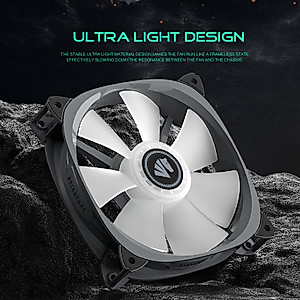 Asiahorse Fish-Bone Argb Case Fans,120mm Quiet Computer Cooling PC Fans Sync/Remote Control, Adjustable Speed, SATA Connection (3pack Grey)