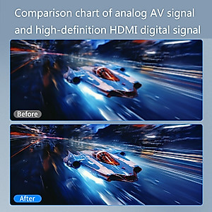HOXIBSL Wii to HDMI Converter Cable Adapter,720P/1080P Switch,with 3.5mm Audio Jack,Improve Image Quality and Resolution,Supports All Display Modes,Compatible with Wii,U,HDTV, Monitor （6.56FT）