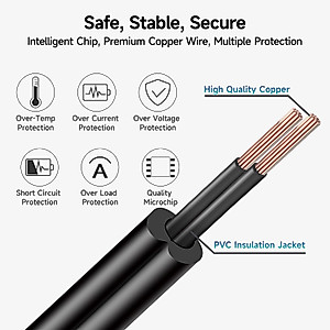 2 Pack 12Vdc 3A/3000mA 6ft Power Supply Adapter, 100-240V 50/60Hz AC to DC 36W Wall Charger with Barrel Connector for LED Strip Light, CCTV Camera, Router, DVR, NVR and More, ETL FCC (6Ft Cord, 20AWG)