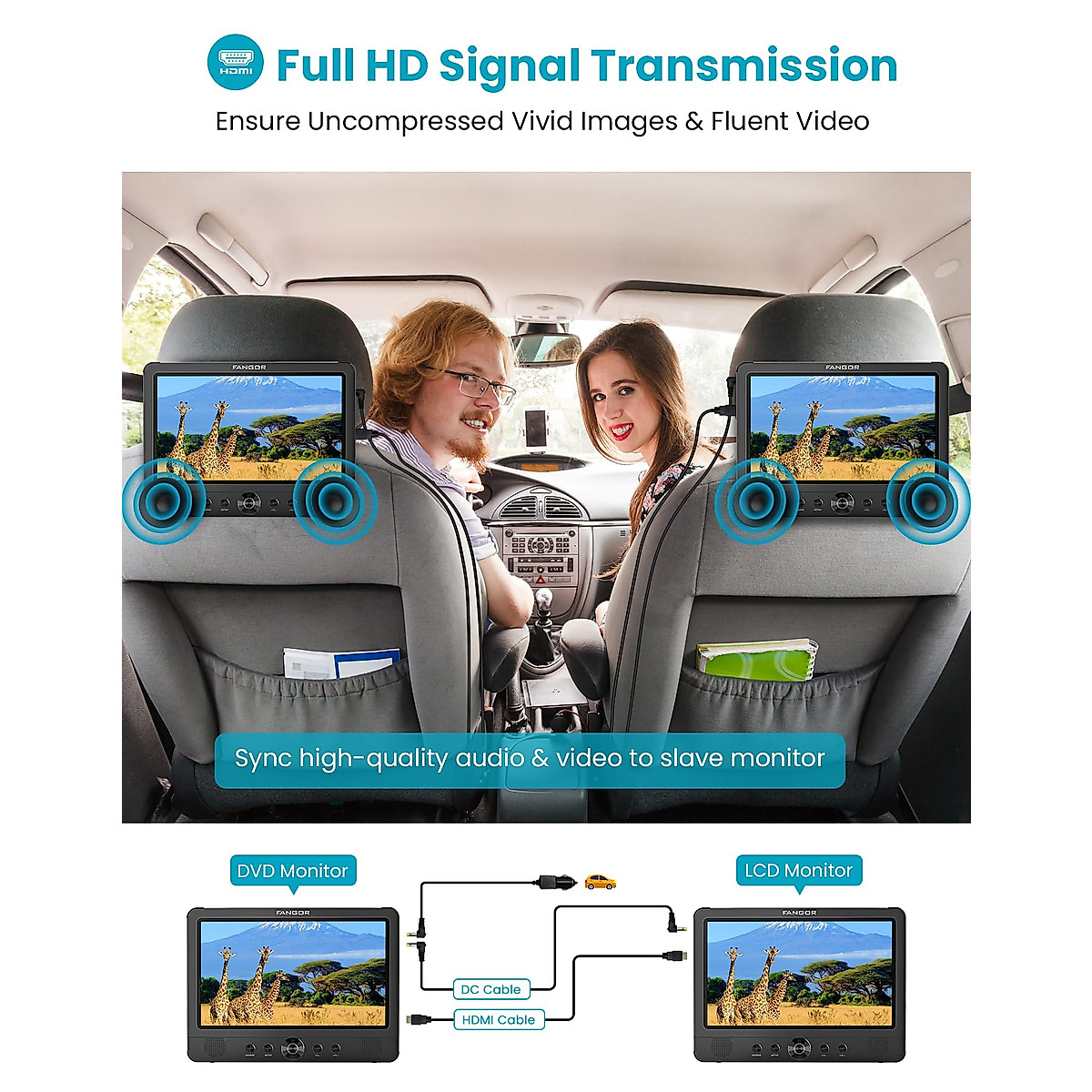 FANGOR 10.5" Portable DVD Player for Car, Car DVD Player Dual Screen with HDMI Input/Output, Support Full HD Transmission, USB/SD, 5 Hours Rechargeable Battery, Last Memory (1 Player+1 Monitor)