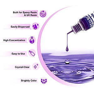 Epoxy Pigment - 30 Colors Transparent UV Dye, Resin Colorant for Resin Jewelry Making Kit, DIY Crafts - 0.25 oz