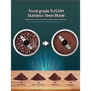 Electric Coffee Grinder Stainless Steel Blade Grinder for Coffee Espresso Latte Mochas, Noiseless Operation.GECGI140-U-1