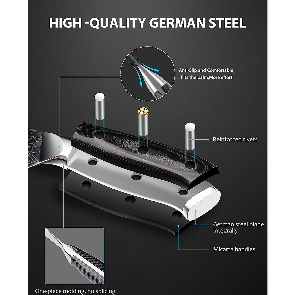 MOSFiATA 8" Super Sharp Professional Chef's Knife with Finger Guard and Knife Sharpener, German High Carbon Stainless Steel EN1.4116 with Micarta Handle and Gift Box