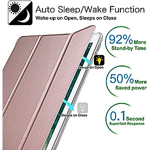 iPad Mini 5 7.9 Inch 2019 [ Mini 5th Gen ] A2133 A2124 A2126 A2125 Smart Trifold Lightweight Soft Silicone Transparent Front & Back Cover - Copper Golden