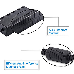 COOLM AC 100-240V DC 15V 8A Power Supply Adapter Converter 5.5mm x 2.5mm Plug 15V8A LED Driver for LED Strip Lighting