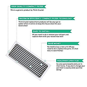 Crucial Air Filter Replacement Parts Compatible with Hamilton Beach True Air Part 990051000 - Fits Vacuum Models 04383, 04384, 04385 - HEPA Style Filters Capture Mites, Pollen, Household Dust (1 Pack)