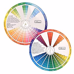 Creative Color Wheel, Paint Mixing Learning Guide Art Class Teaching Tool for Makeup Blending Board Chart Color Mixed Guide Mix Colours (9.25inch)