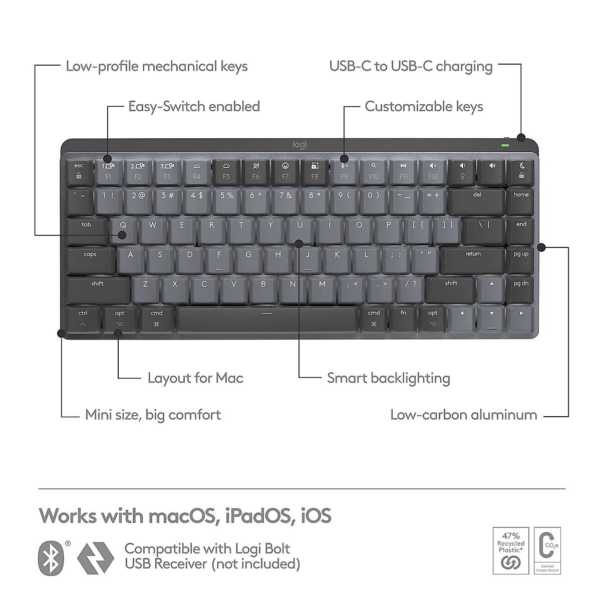 Logitech MX Mechanical Mini Keyboard + MX Master 3S Wireless Mouse for Mac - Low-profile Backlit Keys, Tactile Quieter Switches, 8K DPI Sensor, Quiet Clicks, USB-C,Bluetooth,macOS, iPadOS - Space Grey