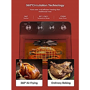 FOHERE Air Fryer Oven Combo, 6 Slice 24 QT Multi-function Convection Oven, 1700W Toaster Oven for Rotisserie, Dehydrate, Air Fry, Bake & Reheat, Fry Oil-Free, Non-Stick Inner, 6 Accessories & 100 Recipes