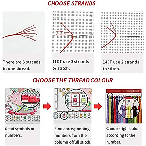 Stamped Cross Stitch Kits,Flowers Needlepoint Butterfly Counted Cross Stitch Kits for Adults Beginners,Full Range of Cross-Stitch Stamped Kits Needlecrafts for Home Wall Decor Cross Stitch Patterns