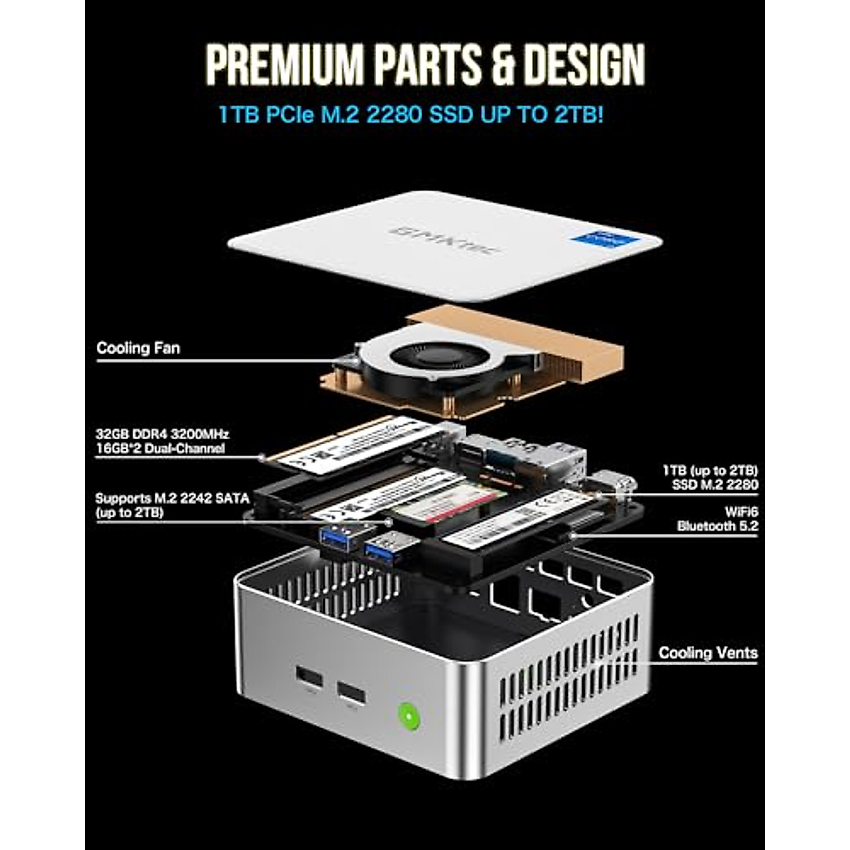 GMKtec Mini PC Intel i5-12450H(Turbo 4.4 GHz) 32GB DDR4 1TB M.2 NVMe SSD, Windows 11 Pro Mini Computers, USB 3.2, Type-C/WiFi 6, BT5.2, RJ45 2.5G/ 4K Triple Display Desktop PC