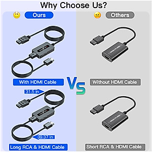 TIXILINBI N64 to HDMI Converter, Support 4 : 3 and 16 : 9 Aspect Ratio Output Switch, Nintendo64 to HDMI Cable Compatible with Nintendo N64/ Super SNES/NGC