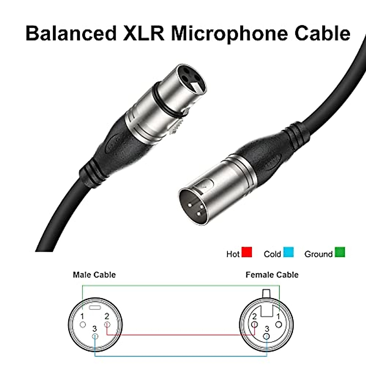 EBXYA 100Ft XLR Microphone Cables 2 Packs - Premium Balanced Mic Speaker Cable with 3 Pins XLR Male to Female 100 Feet, Black