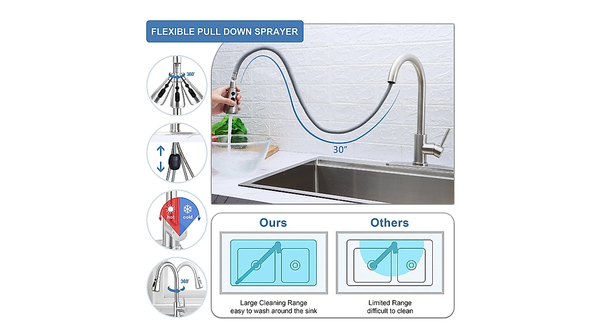 Homikit Kitchen Faucet with Pull Down Sprayer - Premium Design