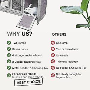 MEDEHOO Two-Story Rabbit Hutch with Wheels Guinea Pig Cage Indoor Outdoor Bunny Cage with 2 Deep Leakproof Tray