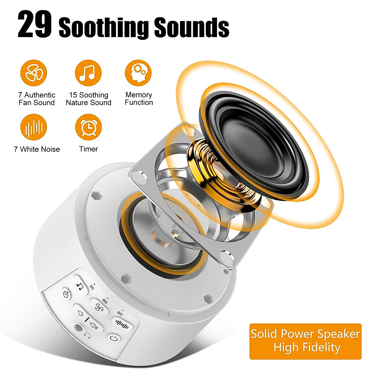 UNEGROUP White Noise Machine, 29 HiFi Soothing Nature Sounds, Timer, Volume Control, Sleep Sound Therapy for Baby & Adults