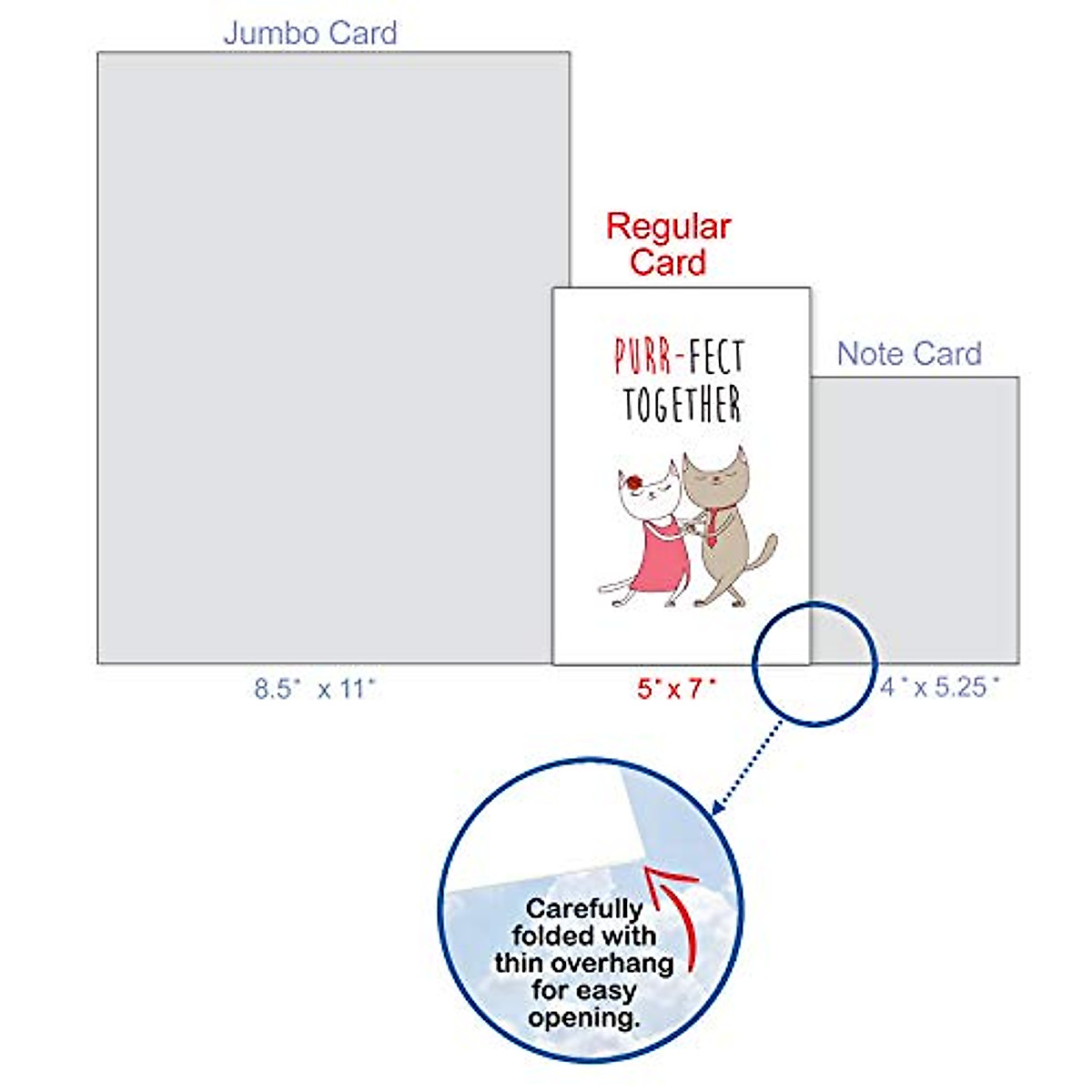 The Best Card Company - Anniversary Greeting Card with Envelope - Loving Stationery for Spouse - Cat Got Your Tongue C7183IANG