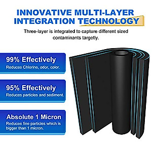 GOLDEN ICEPURE 1 Micron 2.5" x 10" Whole House CTO Carbon Sediment Water Filter Compatible with Dupont WFPFC8002, WFPFC9001, FXWTC, Culligan P5-D, WHCF-WHWC, D-10A, DWC30001, SCWH-5, 3PACK