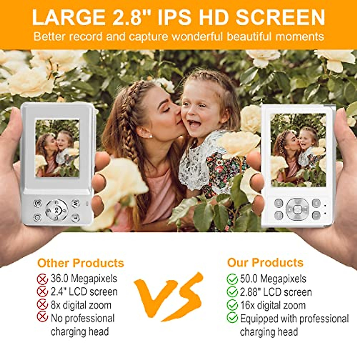 Digital Camera for Kids, Small Cameras for Teens, Portable Compact Camera for Photography, 1080P 50MP Autofocus Children Camera with 32GB SD Card, 2.88 Inch LCD Screen, 16x Digital Zoom (White)