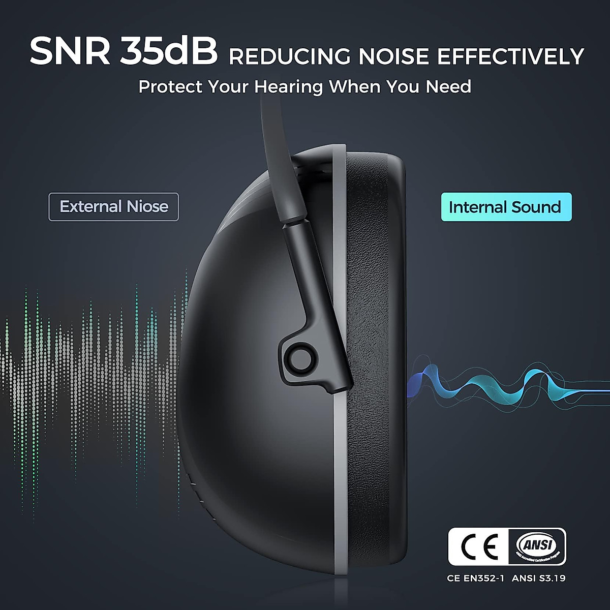 SNR35dB Hearing Protection Ear Muffs for Noise Reduction, Effective Ear Protection, Noise Cancelling Ear Muffs, Ear Protection for Shooting, Mowing, Autism, Sleeping, Safety Earmuffs with Storage Bag