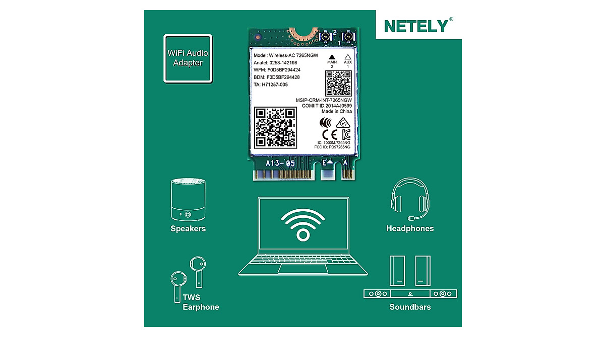NETELY Wireless-AC 7265NGW WiFi 1200Mbps & Bluetooth 4.2