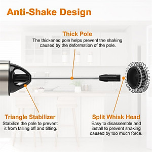 Milk Frother Rechargeable Handheld - Electric Whisk/Frother Wand for Coffee, Matcha, Latte, Cappuccino