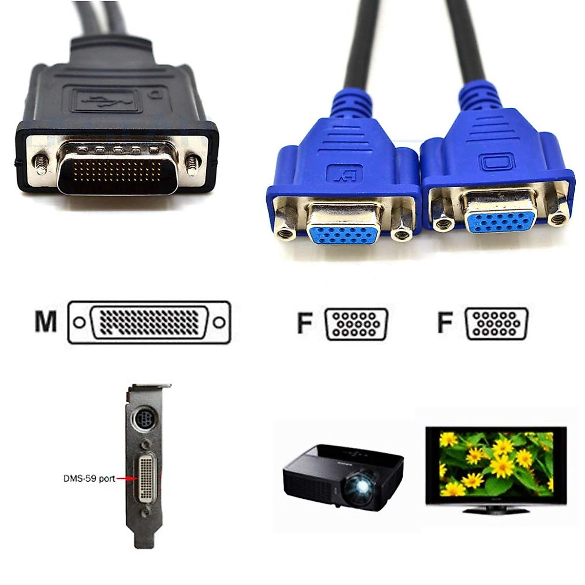 DMS-59 Pin Male to Dual VGA Female Y Splitter Video Card Adapter Cable