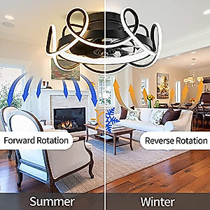 XuanDe Ceiling Fans with Lights and Remote Modern 18" Ceiling Fans Bladeless, Quiet Motor Stepless Dimmable 6 Wind Speeds Geometric, Low Profile Flush Mount Ceiling Fan for Bedroom Living Room