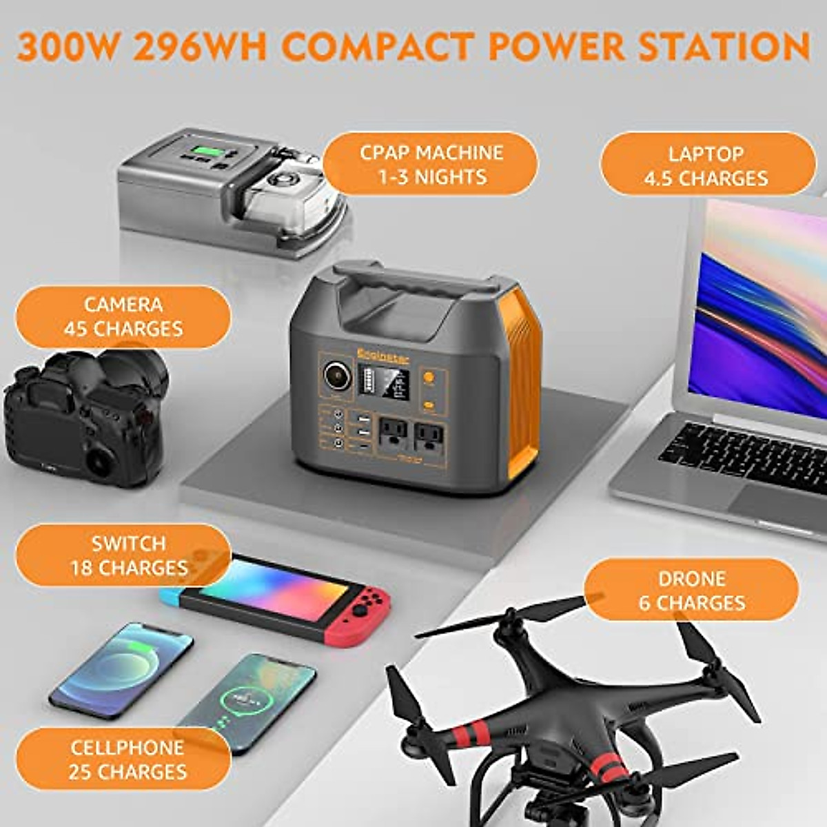 EnginStar Power Station 300w Bundle w/Carrying Bag 296Wh Portable Solar Generator Bundle w/Shockproof Storage Box for Renewable Energy Solar Power Generator, Emergency Backup Power, Outdoor Camping,