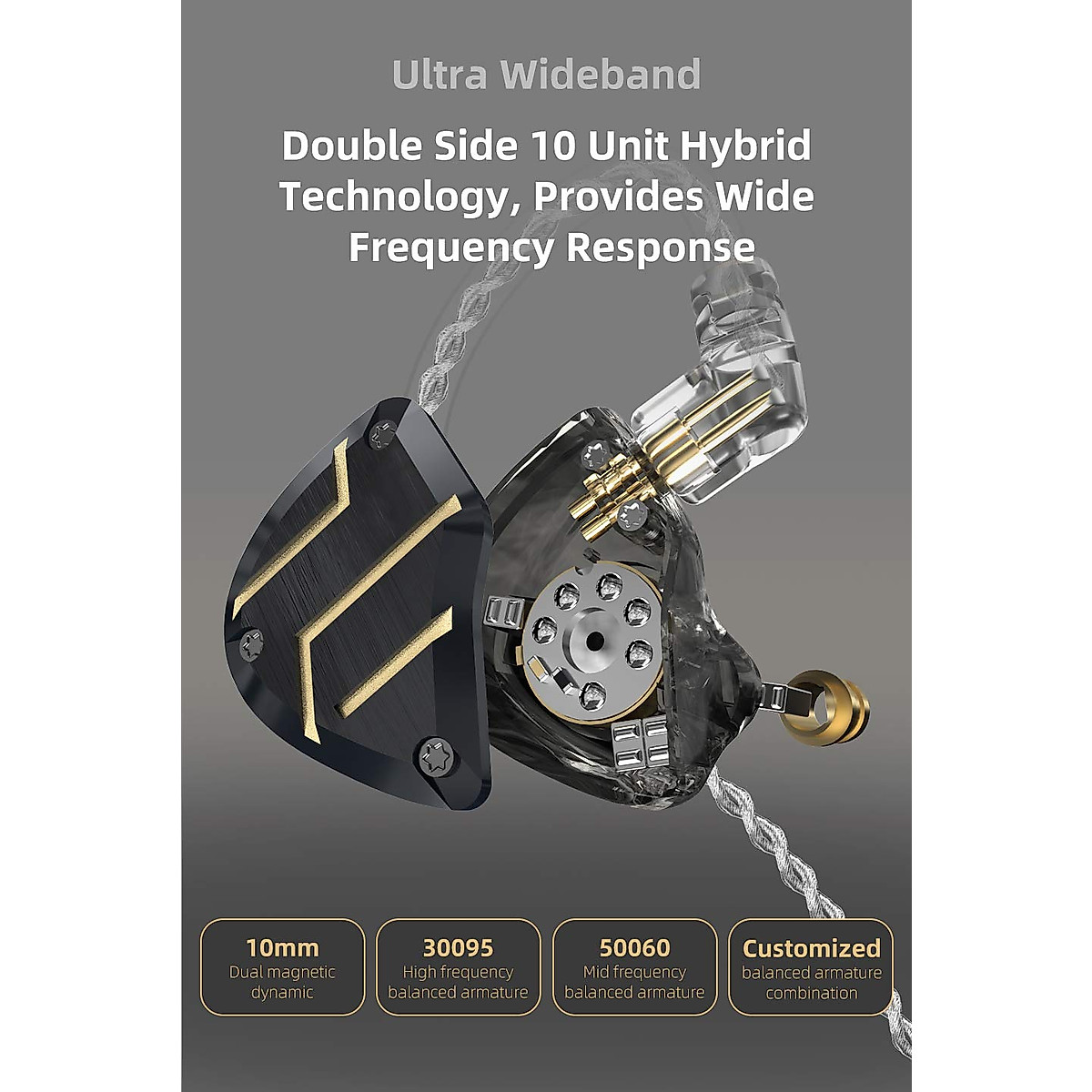 CCA C10 Pro in-Ear Monitor,HiFi 1DD 4BA Hybrid Five Drivers in-Ear Earphone,Aluminum Alloy Shell+Resin Cavity Wired Earbuds with 0.75mm CPin Gold Plated Detachable Cable (No Mic, C10pro Black)