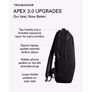 Troubadour Apex 17" Laptop Backpack - Waterproof, Lightweight, Spacious - Made From Recycled Materials