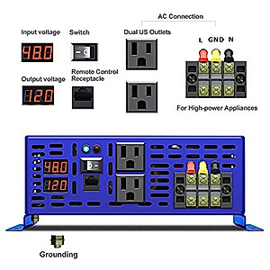 XYZ INVT 3000W Pure Sine Wave Inverter Power Inverter 48V DC to AC 120V 110V with 15ft Remote, Surge 6000w, 48 Volt Power Inverter for Off Grid Solar Power System. (3000W48V Remote)