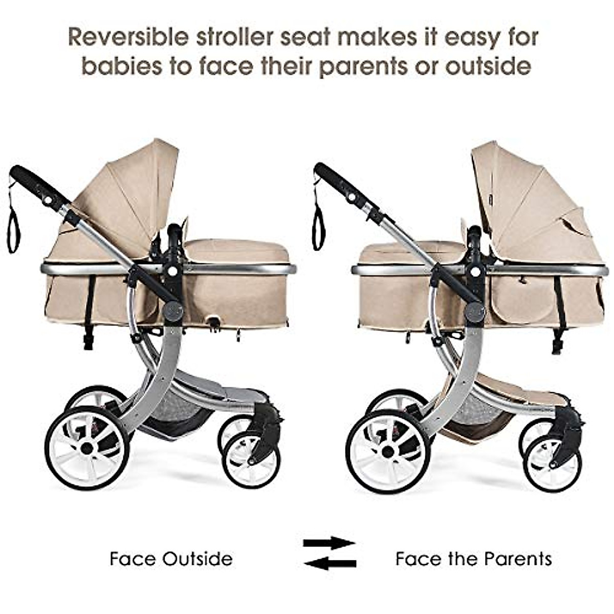 HONEY JOY Baby Stroller, High Landscape Convertible Infant Bassinet Stroller, Adjustable Canopy & Backrest, Storage Basket, Foot Cover, Foldable Newborn Carriage Pram Stroller (Beige)