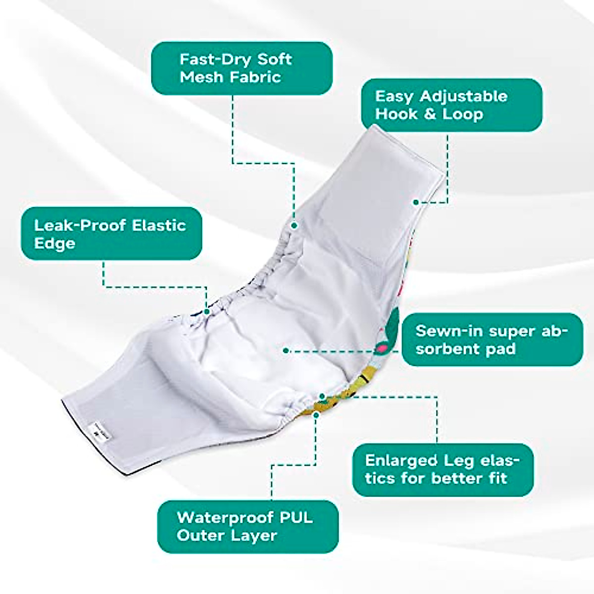 Paw Legend Washable Dog Belly Band Wrap Diapers for Male Dog | High Absorbing Puppy & Doggy Diapers Male (3 Pack,Multi-Colored,Small)