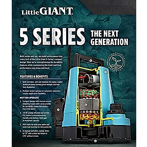 Little Giant 5-MSP 115-Volt, 1/6 HP, 1500 GPH, Aluminum Manual Hydroponics Pump, 10-Ft. Cord, Blue, 505711